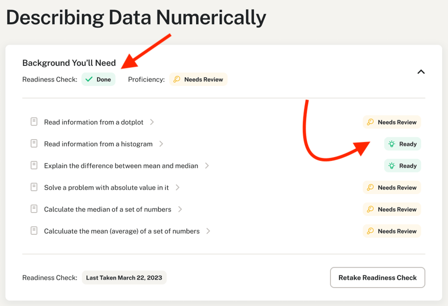 Understanding the Lumen One Study Plan
