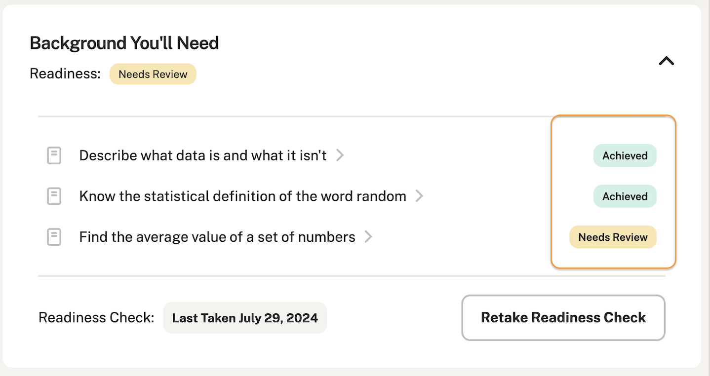 Lumen One For Students: Understanding the Lumen One Study Plan